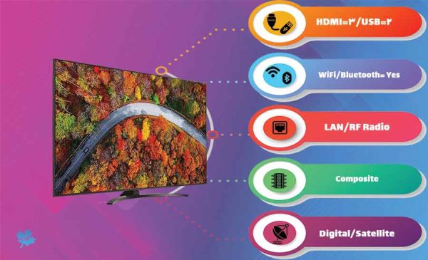 تلویزیون ال جی UP8150 📺︎ قیمت تلویزیون 8150 سایز 55 - 75