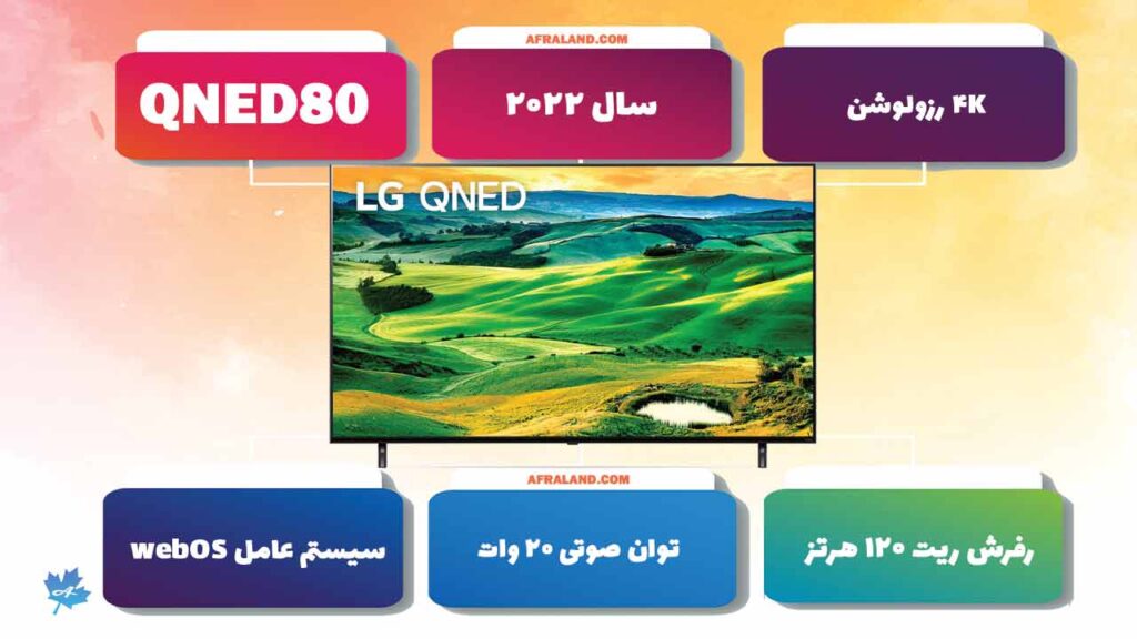 قیمت تلویزیون ال جی QNED80 📺︎ کیوند 80 مدل qned80t 2024